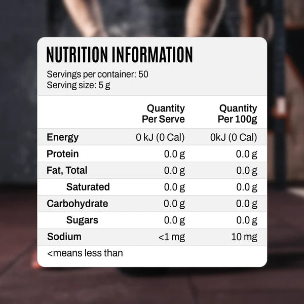 ATP Science Creatine Monohydrate – Muscle House